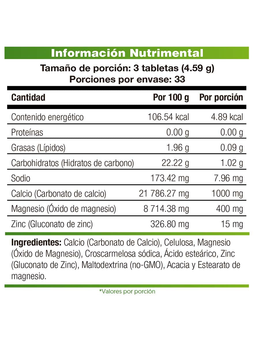 Kal CMZ Max 100 tab – Natural Farma